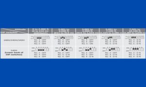 Takagi Tankless Water Heater Error Codes [A Complete Guide]